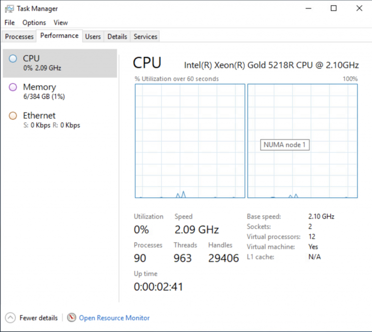Vsphere 8 Cpu Topology For Large Memory Footprint Vms Exceeding Numa