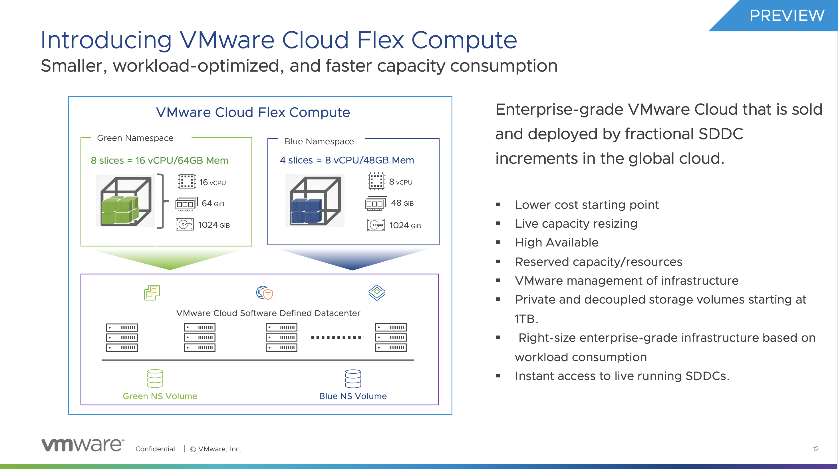 #46 - VMware Cloud Flex Compute Tech Preview - frankdenneman.nl